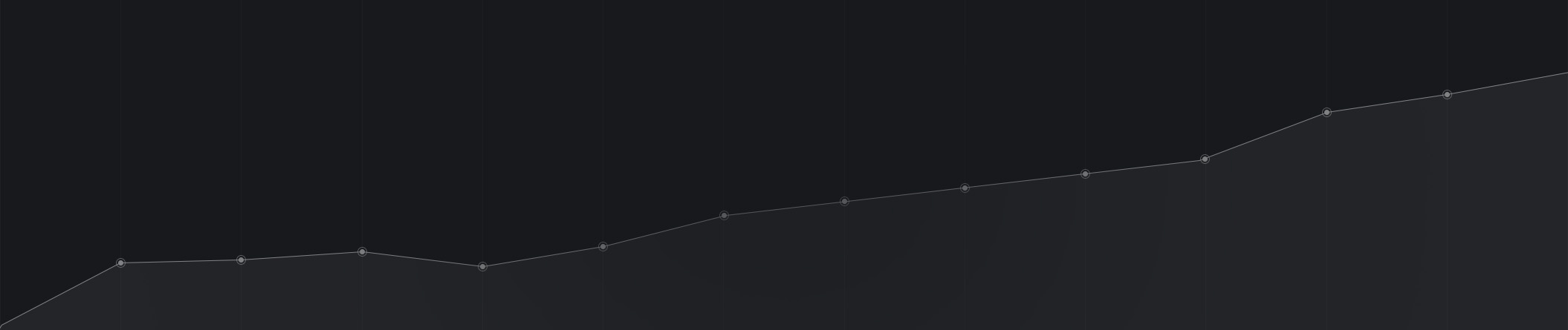 Podcast – Max Riemer Consulting